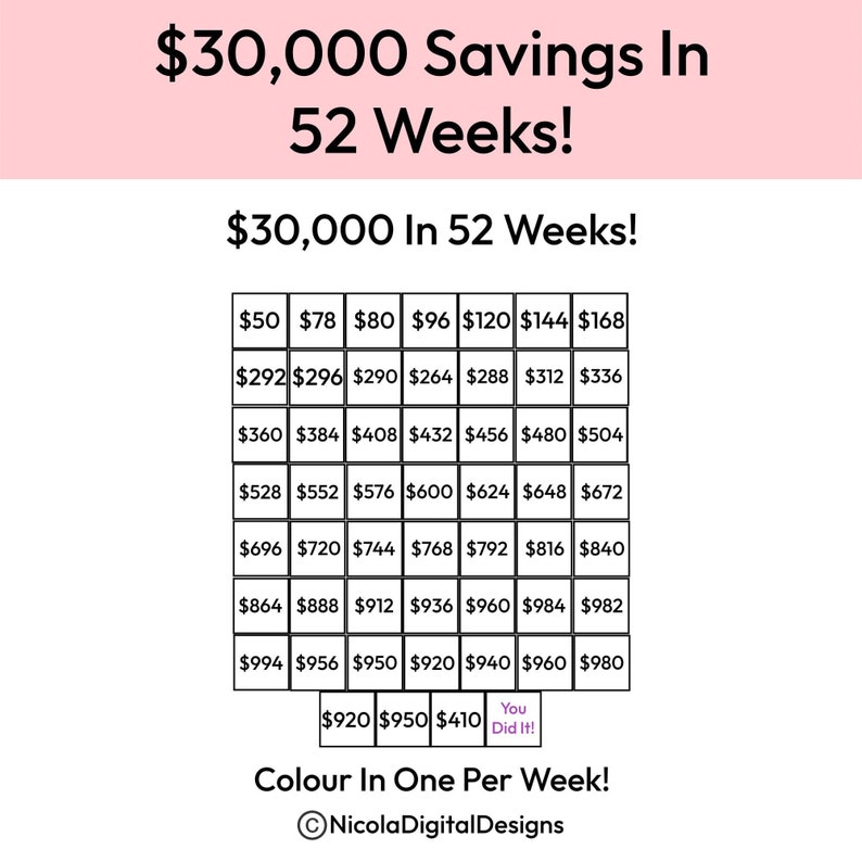 30,000 Money Saving Challenge Printable / Save 30,000 in 52 Weeks ...