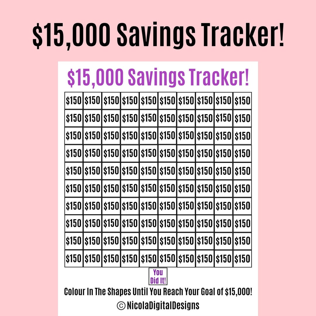 15,000 Money Saving Tracker Printable / 15,000 Saving Challenge ...