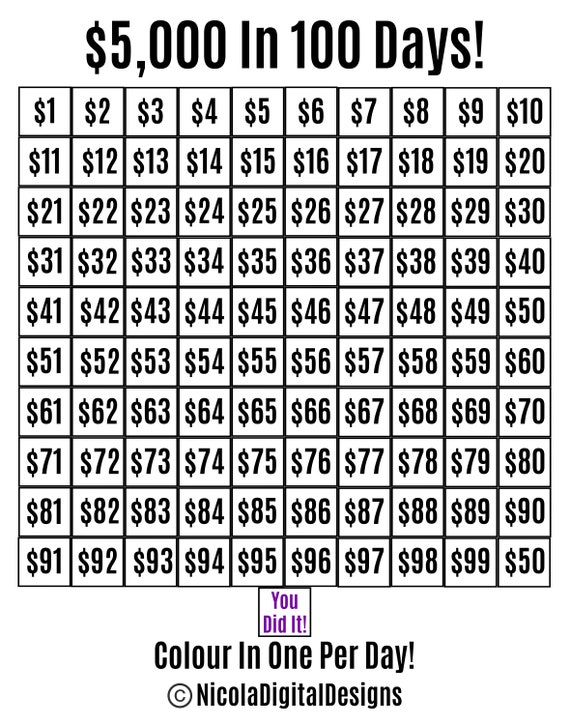 Wall Decor 5,000 Dollar Savings Challenge Printable Digital Download ...