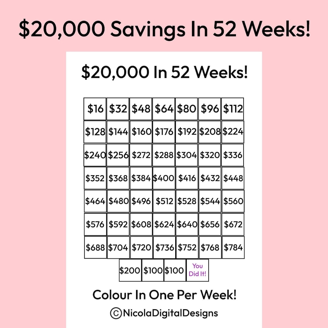 20,000 Money Saving Challenge Printable / Save 20,000 in 52 Weeks ...