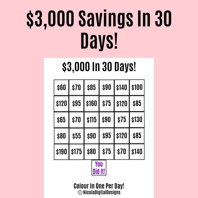 30 Days Savings Tracker Bundle / Money Saving Challenge / Savings ...