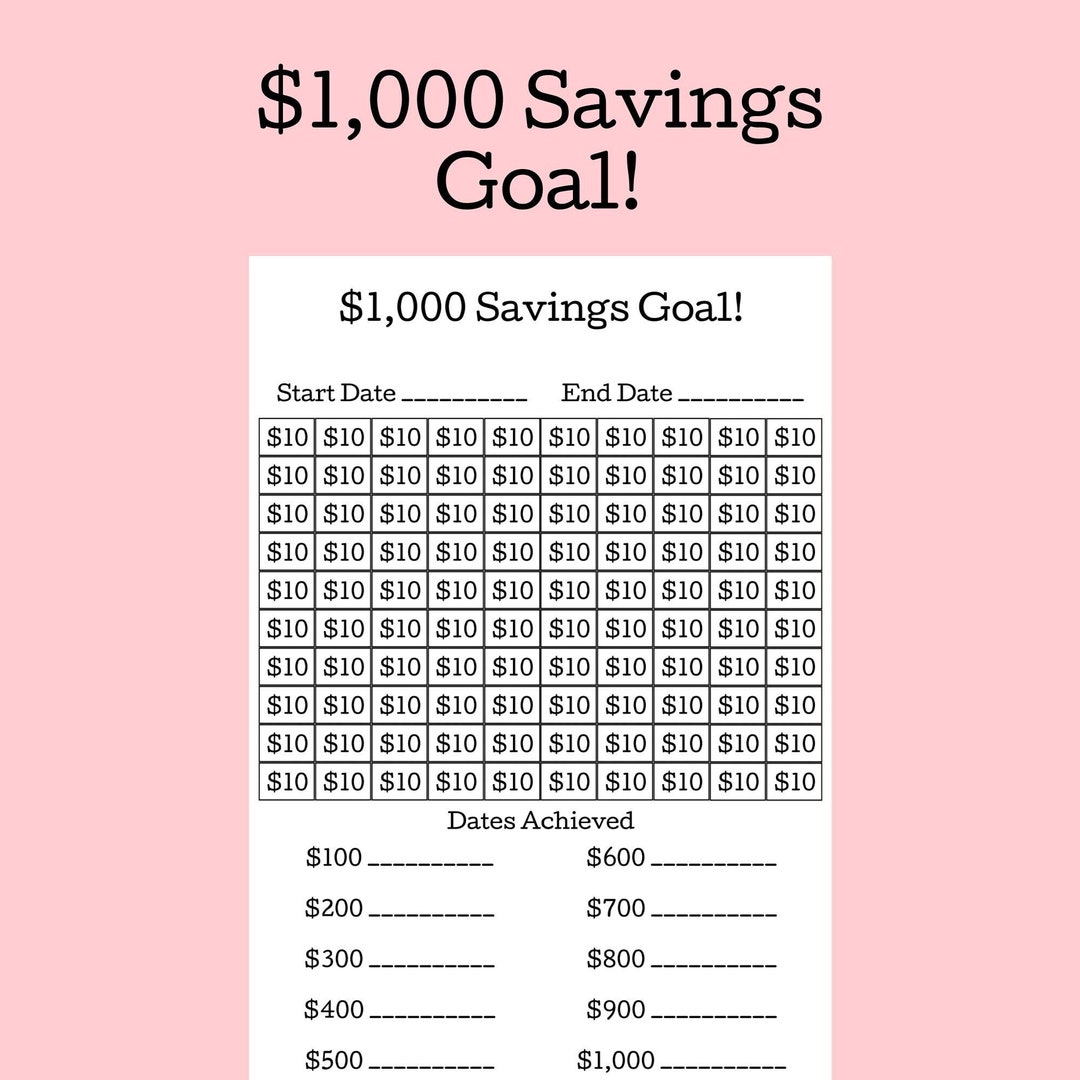 1,000 Savings Goal / 1,000 Savings Challenge / Savings Tracker ...