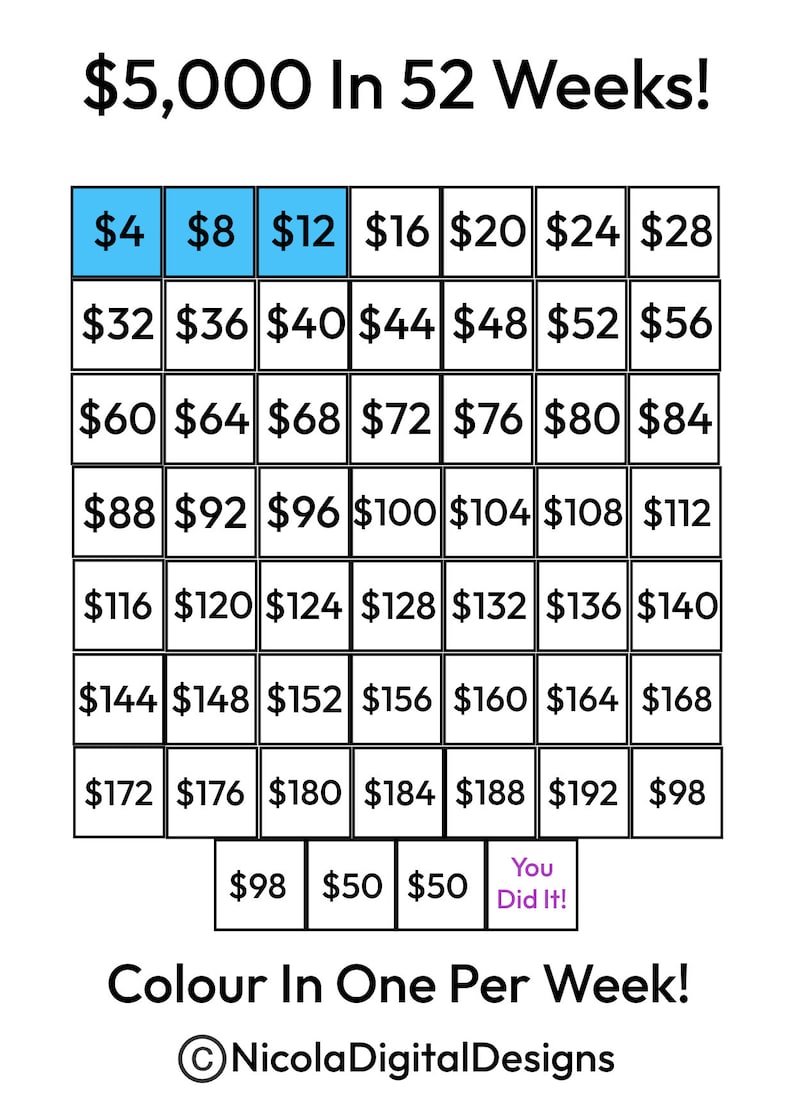 5000 Money Saving Challenge Printable / Save 5000 in 52 Weeks / Savings ...