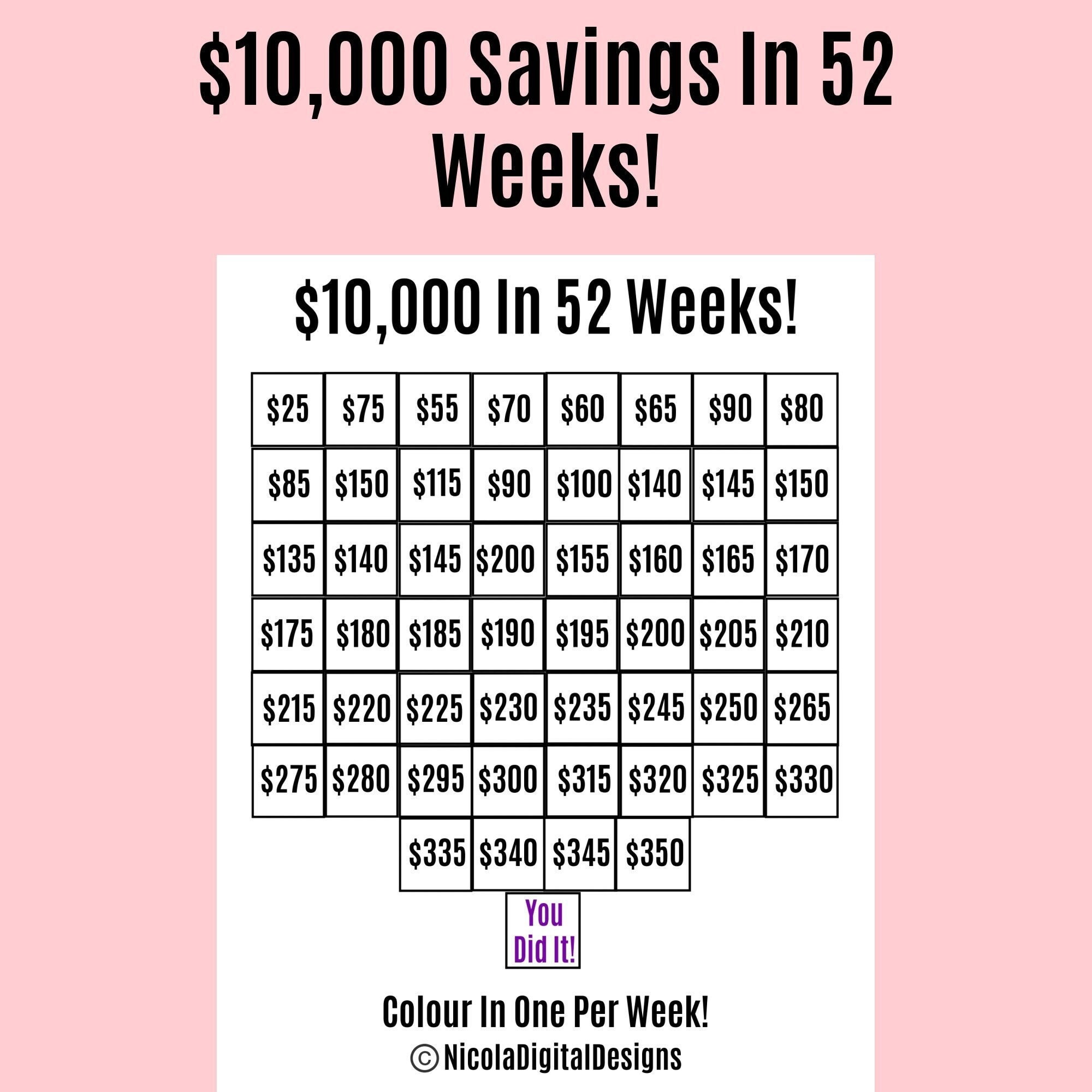 10000 Money Saving Challenge Printable Save 10000 In 52 Etsy UK