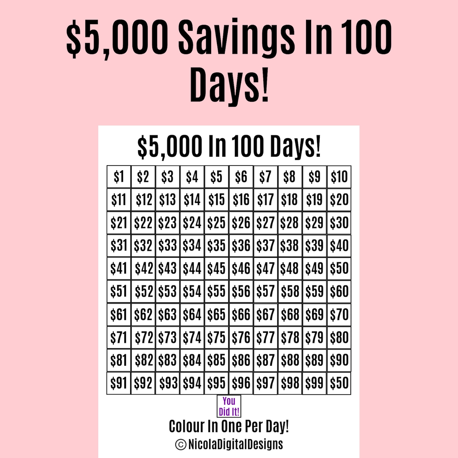 100 Days Savings Tracker Bundle / Money Saving Challenge / Savings ...
