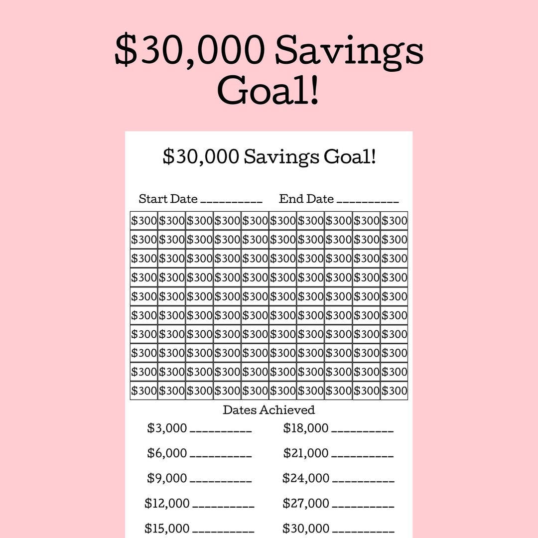 30,000 Savings Goal / 30,000 Savings Challenge / Savings Tracker ...