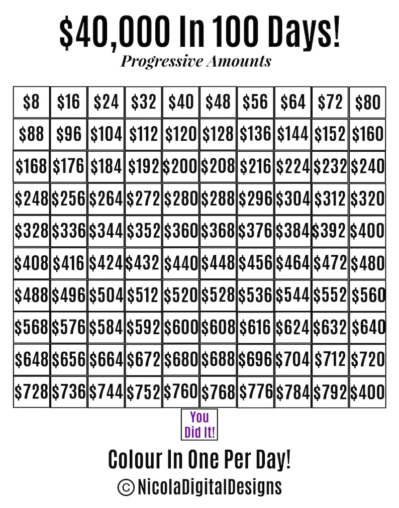 40,000 Money Saving Challenge Printable / Save 40,000 in 100 Days ...