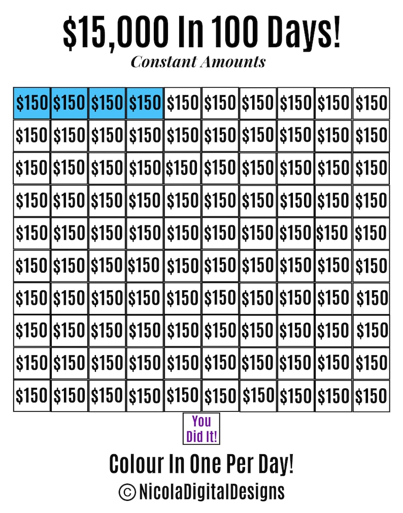 15,000 Money Saving Challenge Printable / 15,000 Saving Challenge 2 ...