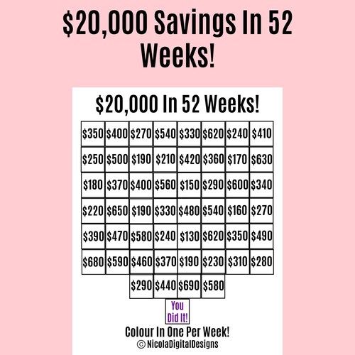 2500 Money Saving Challenge Printable / Save 2500 in 13 - Etsy
