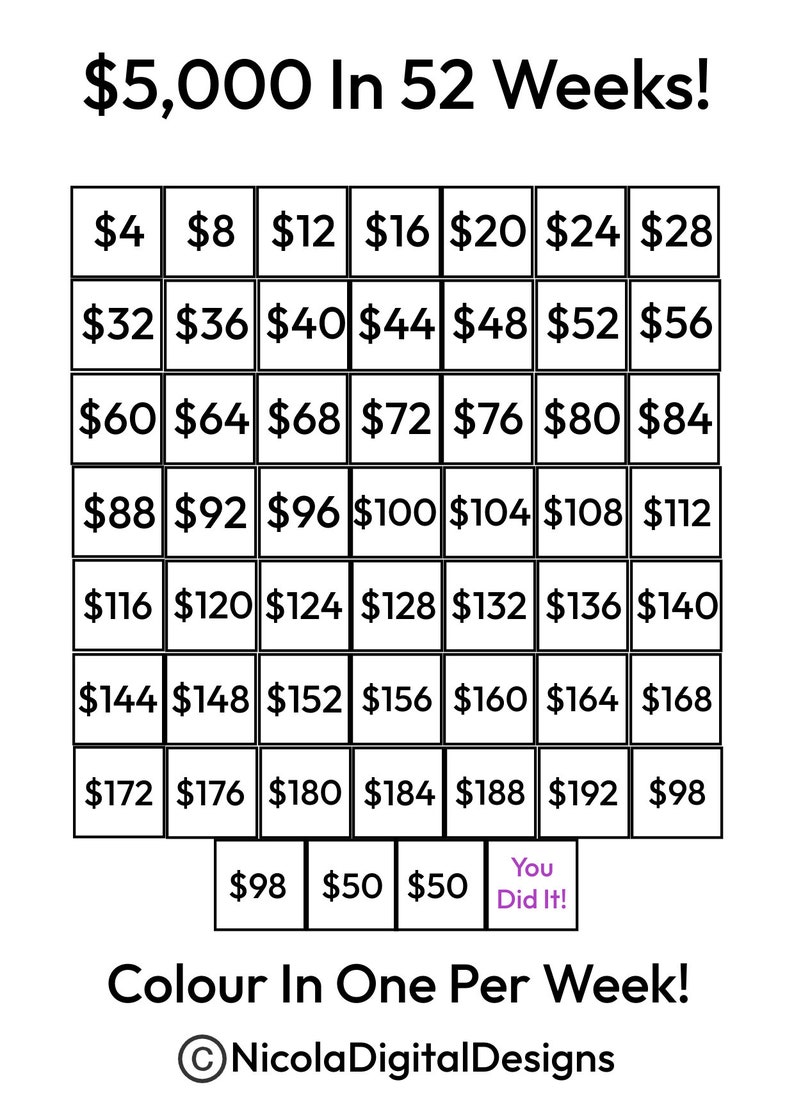 5000 Money Saving Challenge Printable / Save 5000 in 52 Weeks / Savings ...