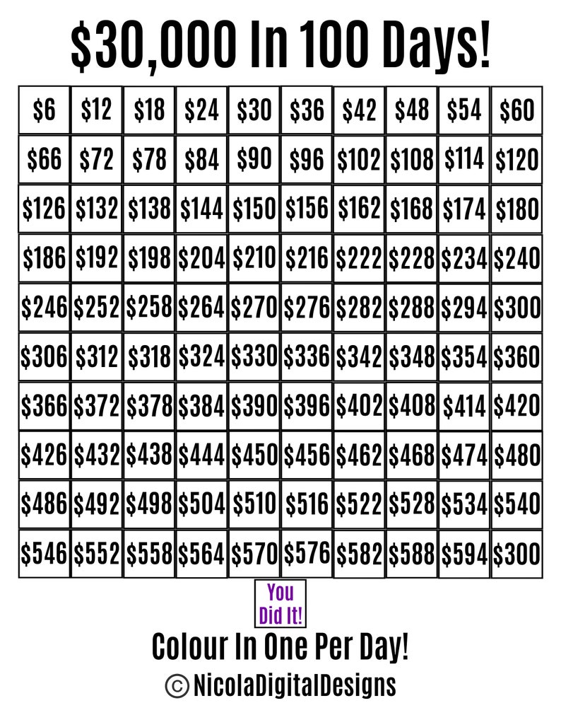 30,000 Money Saving Challenge Printable / Save 30,000 in 100 Days ...