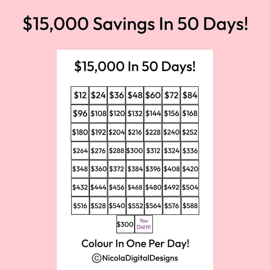 15,000 Money Saving Challenge Printable / Save 15,000 in 50 Days ...
