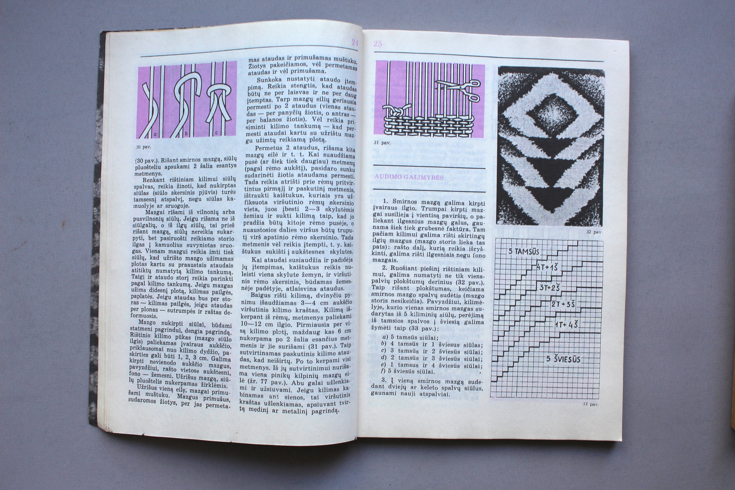 Lithuanian Book, Handicraft Book, Weaving and Tying - Etsy