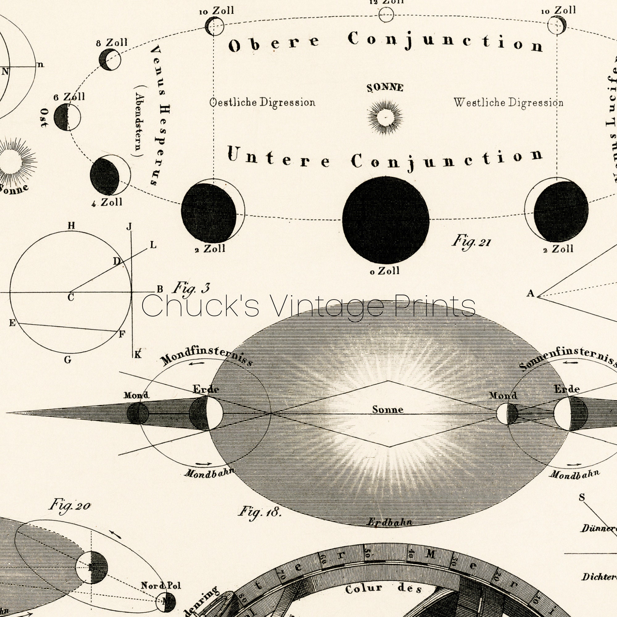 1800s Drawing of Astrological Spheres Charts Diagrams, Antique ...