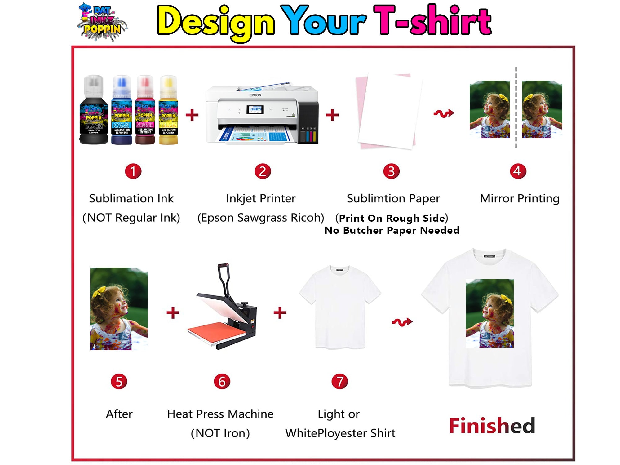 DAT INKZ POPPIN Sublimation Paper - Etsy