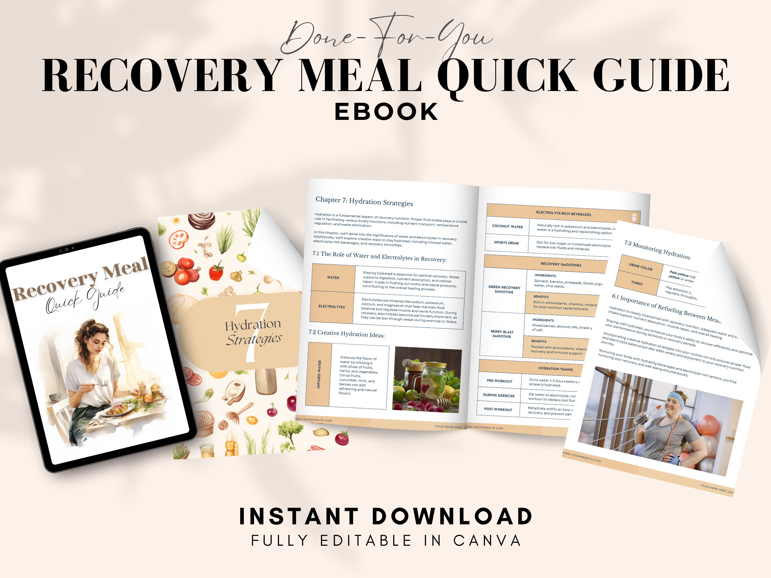 Recovery Meal Quick Guide, Nutrition and Wellness Ebook, Nutrition ...