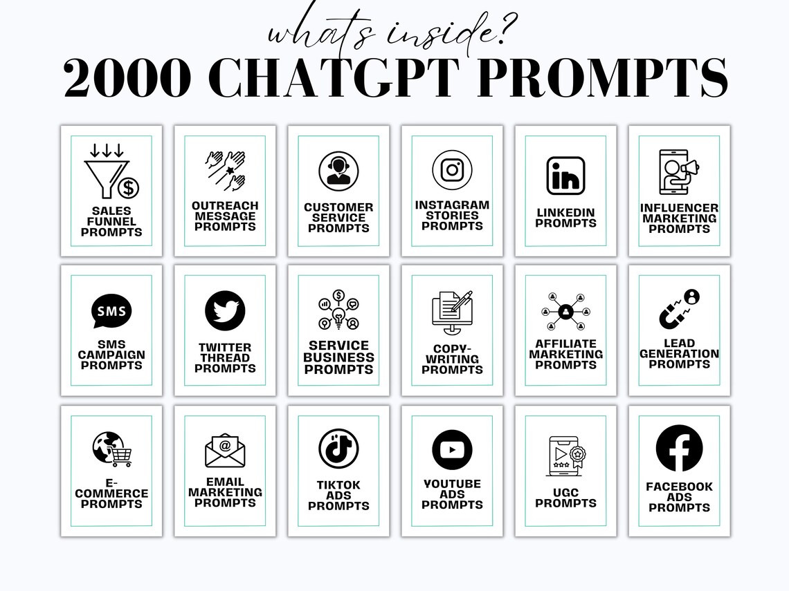 Chatgpt Digital Marketing Prompts Bundle, 2000 Chatgpt Prompts Bundle ...