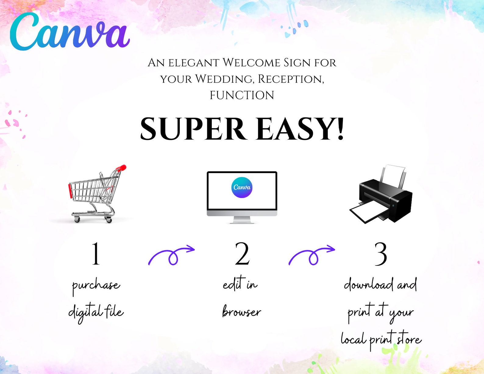 Welcome to Our Wedding Week, Punjabi Welcome Signs & Sikh Signs ...