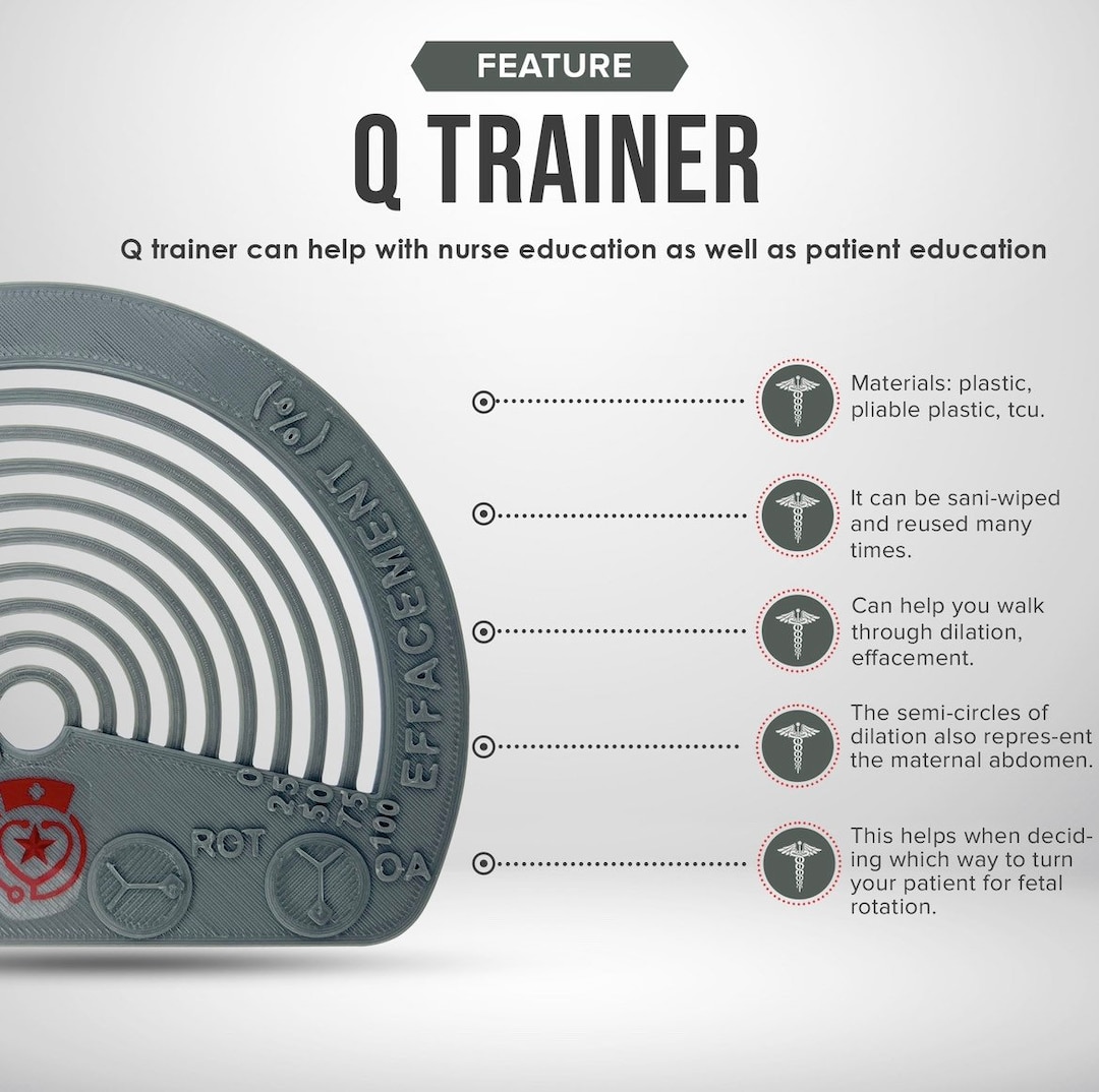 Cervical Exam Tool, Dilation, Effacement, Presentation. Q Trainer - Etsy