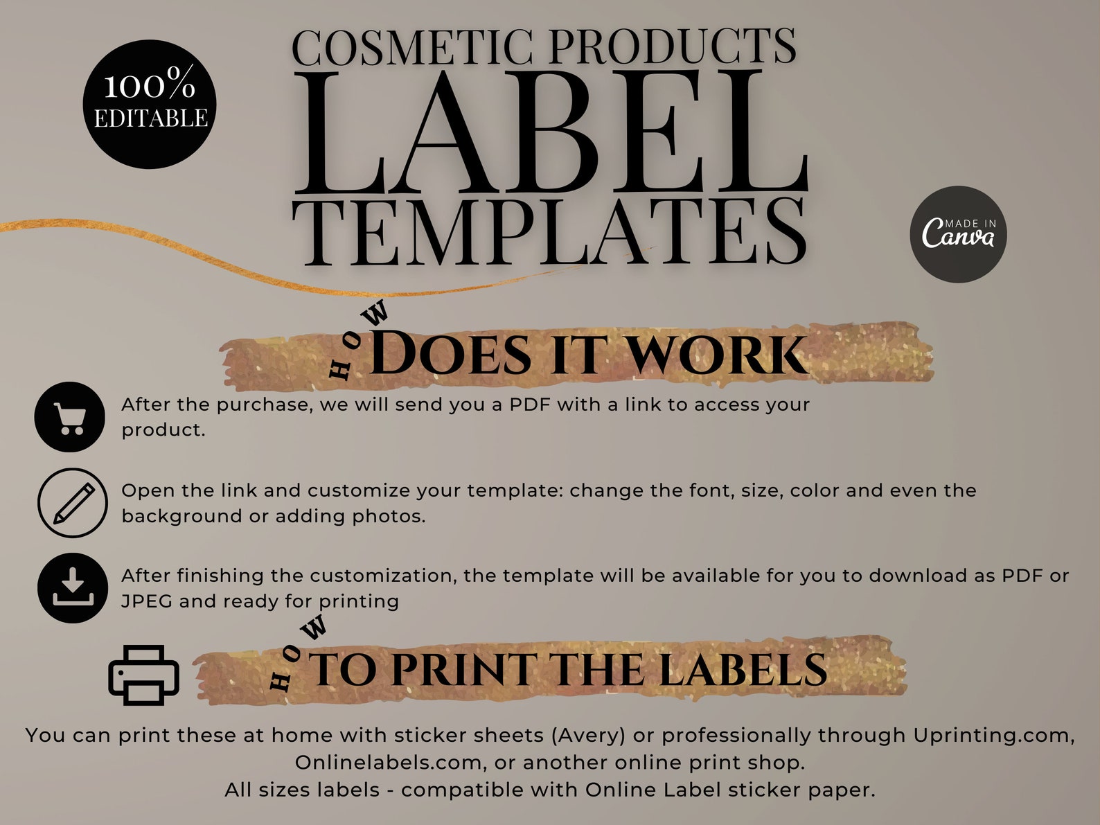 Fully Editable Skin Care Label Template Skincare Product | Etsy