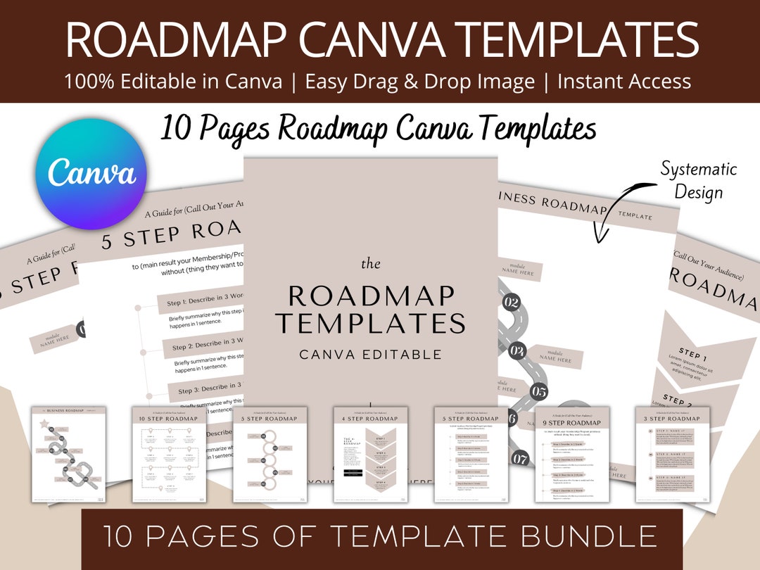 Roadmap Visual Canva Template, Create a Step-by-step Roadmap, Roadmap for Project Manager ...
