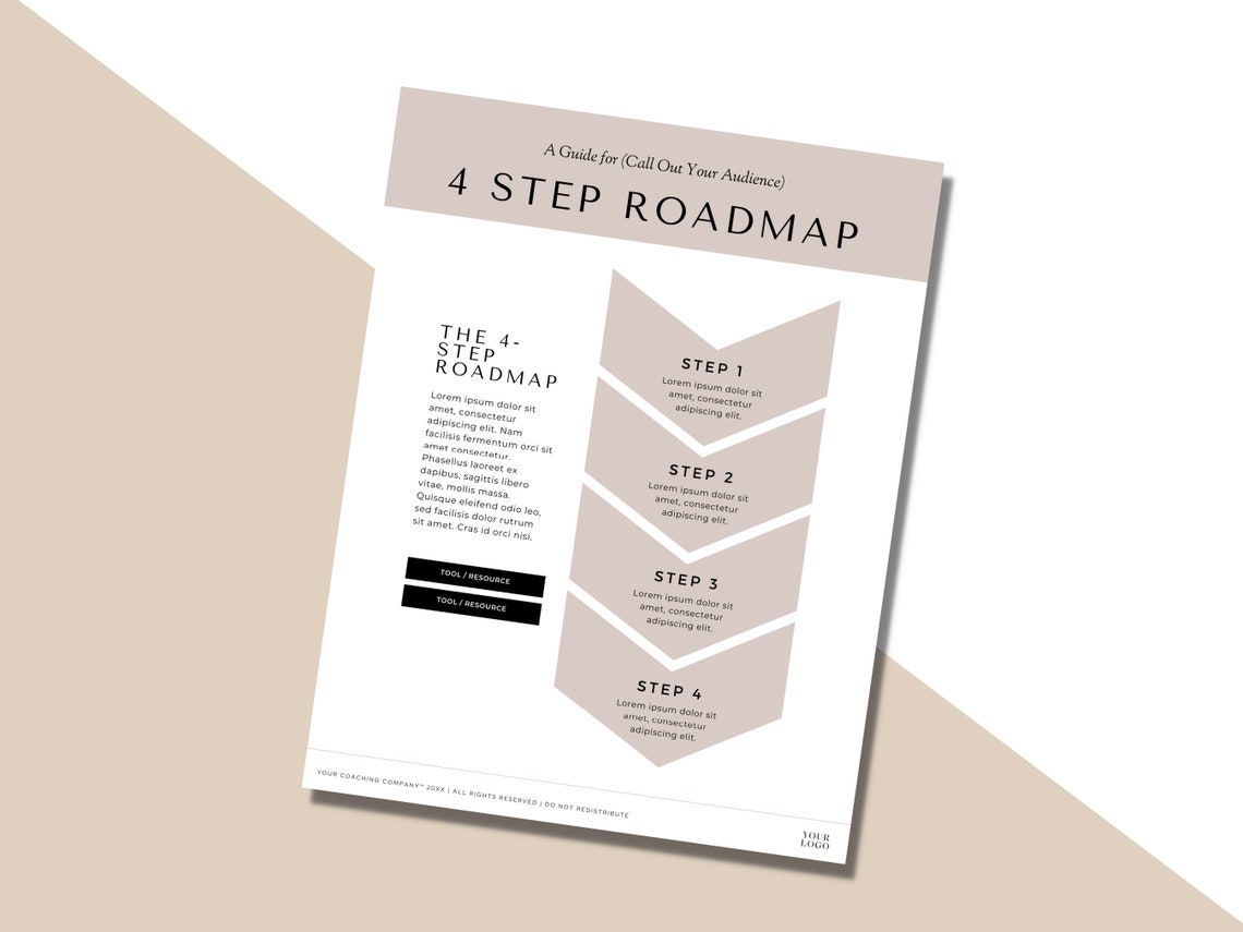Roadmap Visual Canva Template, Create a Step-by-step Roadmap, Roadmap ...