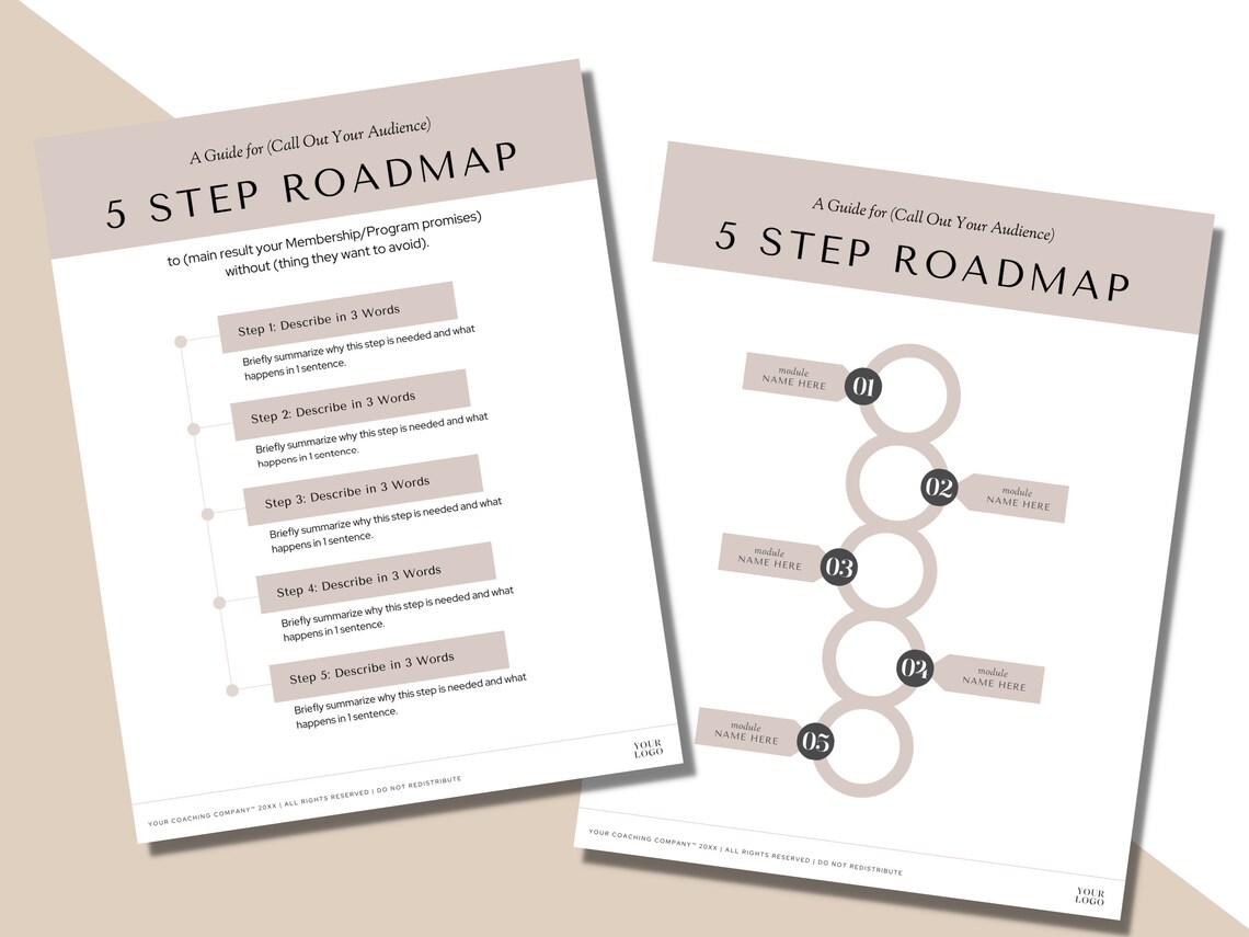 Roadmap Visual Canva Template, Create a Step-by-step Roadmap, Roadmap ...