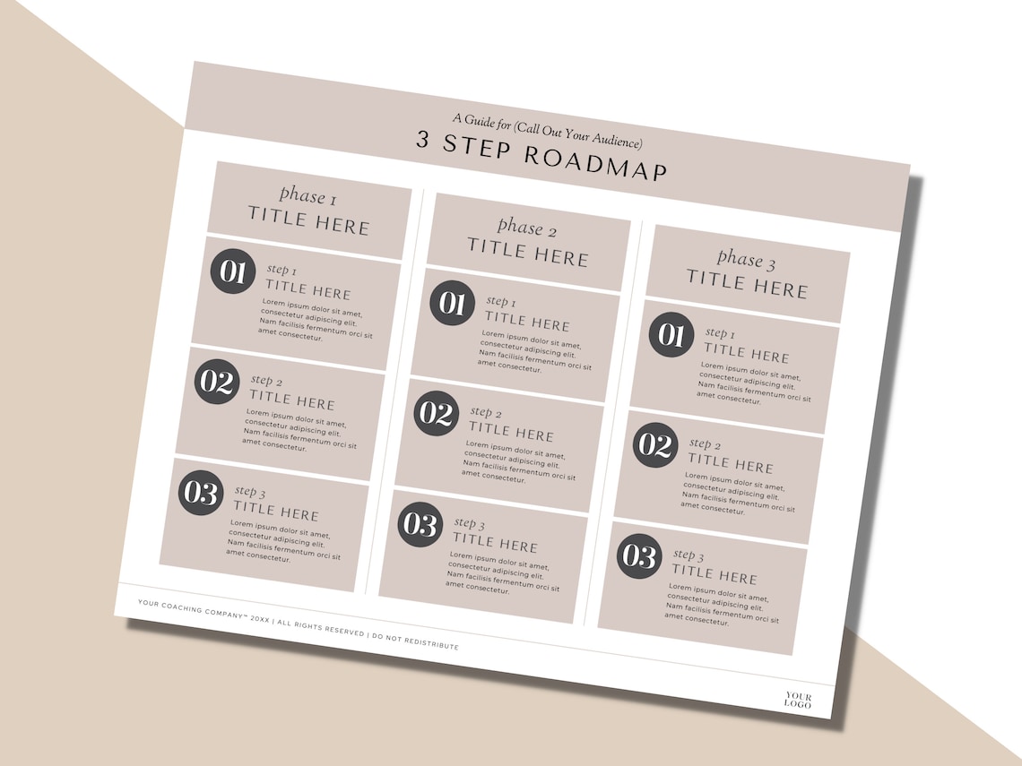 Road Map Visuelle Canva-Vorlage, erstellen Sie eine detaillierte Road ...