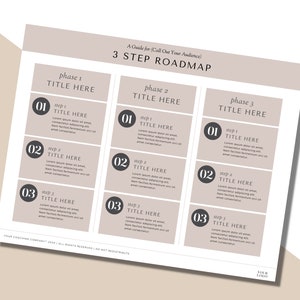 Roadmap Visual Canva Template, Create a Step-by-step Roadmap, Roadmap ...