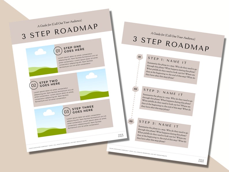 Roadmap Visual Canva Template, Create a Step-by-step Roadmap, Roadmap ...