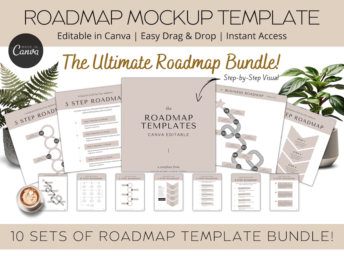 Roadmap Visual Canva Template, Create a Step-by-step Roadmap, Roadmap ...