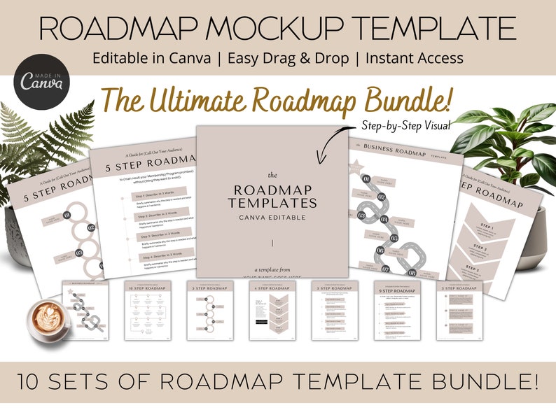 Roadmap Visual Canva Template, Create a Step-by-step Roadmap, Roadmap ...