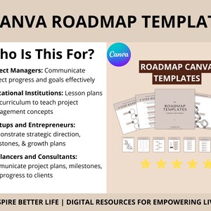Roadmap Visual Canva Template, Create a Step-by-step Roadmap, Roadmap ...
