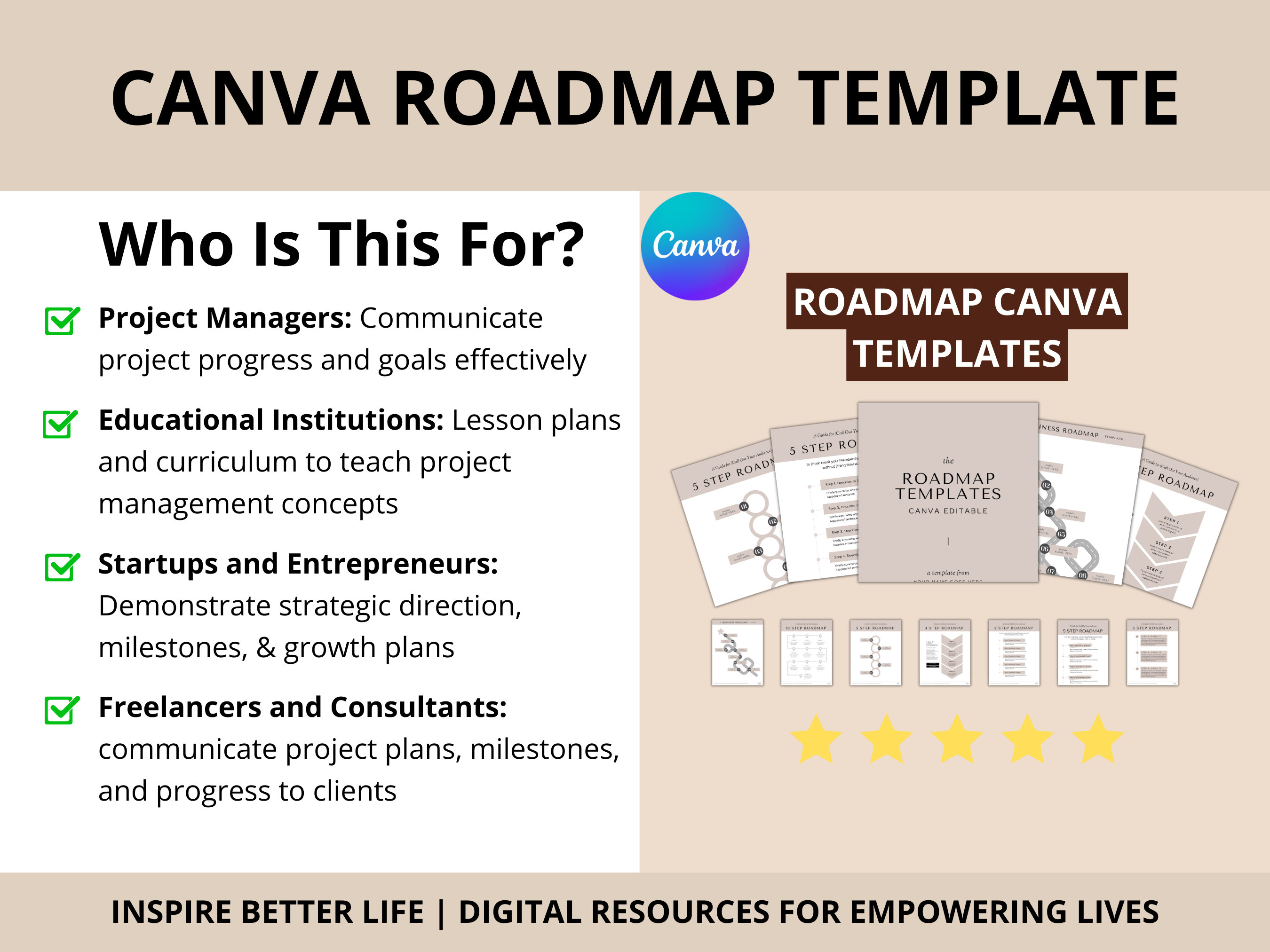 Roadmap Visual Canva Template, Create a Step-by-step Roadmap, Roadmap ...