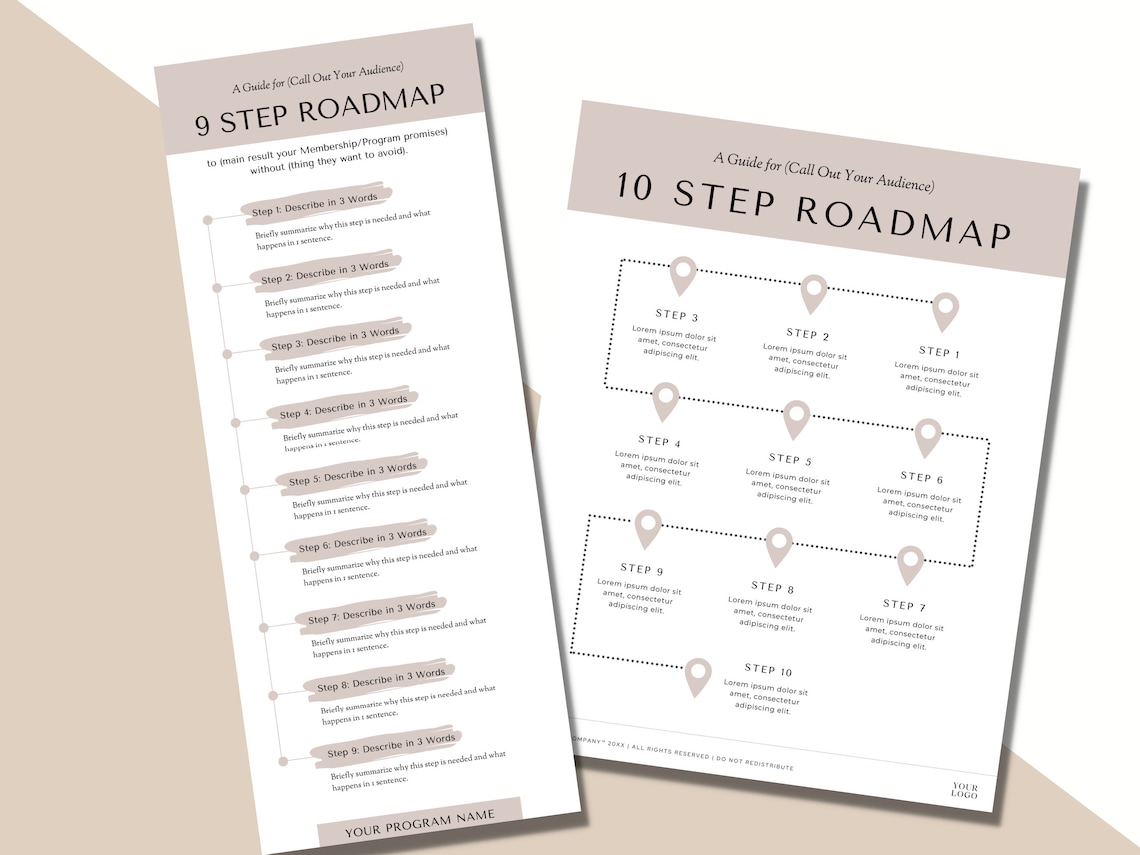 Roadmap Visual Canva Template, Create a Step-by-step Roadmap, Roadmap ...