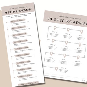 Roadmap Visual Canva Template, Create a Step-by-step Roadmap, Roadmap ...