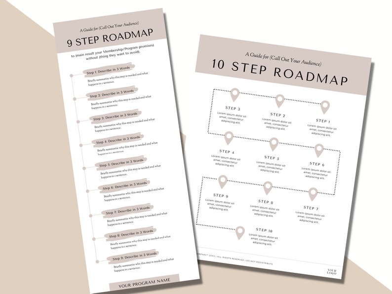 Roadmap Visual Canva Template, Create a Step-by-step Roadmap, Roadmap ...