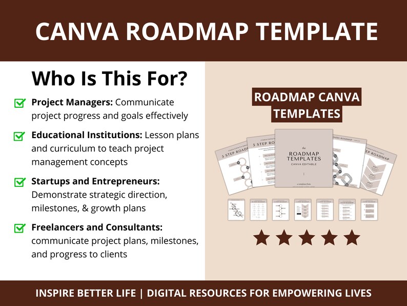 Roadmap Visual Canva Template, Create a Step-by-step Roadmap, Roadmap for Project Manager ...