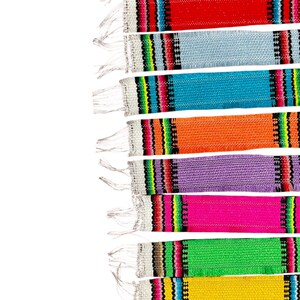 Sombrerito and Zarape Party Favor Decor Mini Mexican Sombrero | New ...