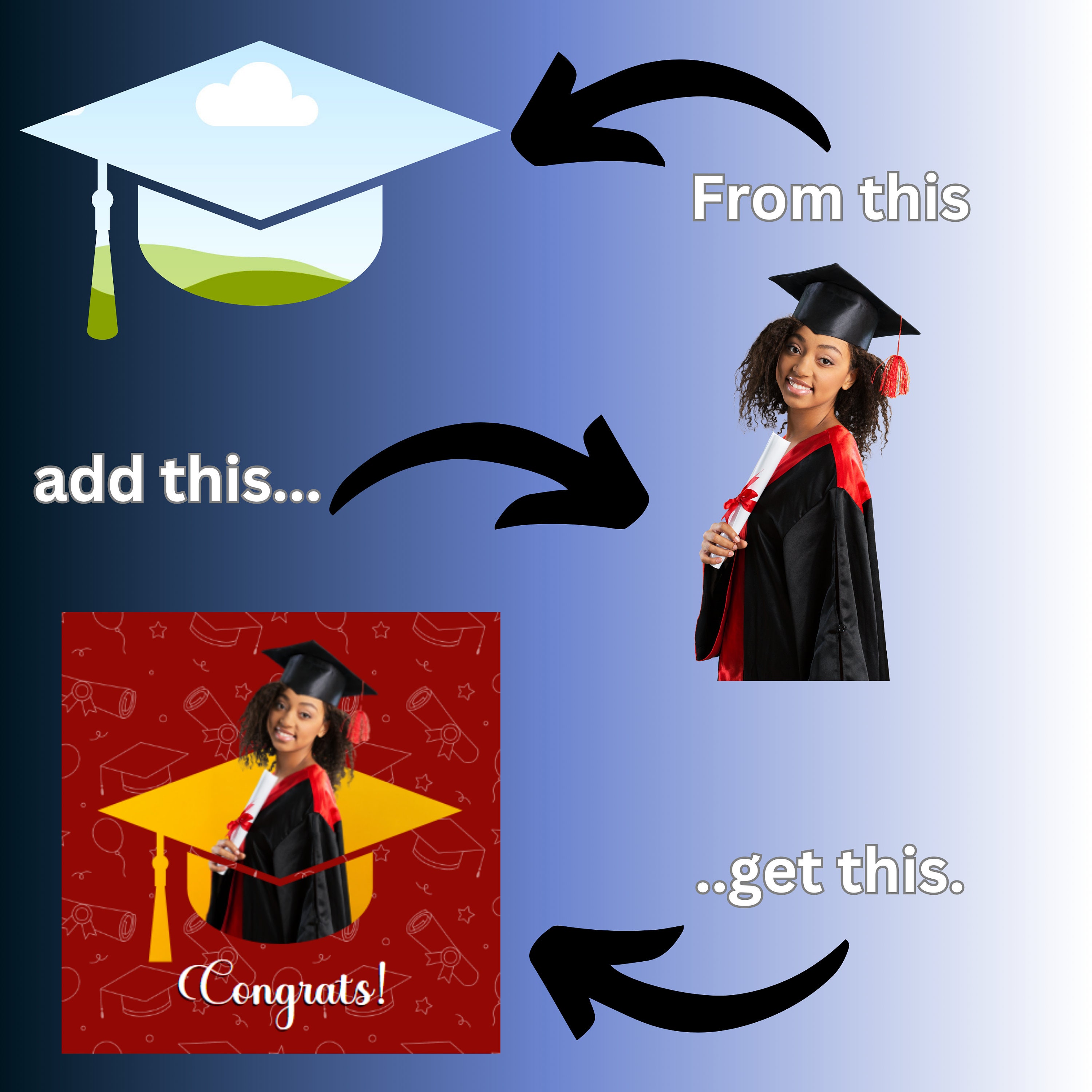 Graduation Cap Fillable Editable Frame for Use in Canva - Etsy