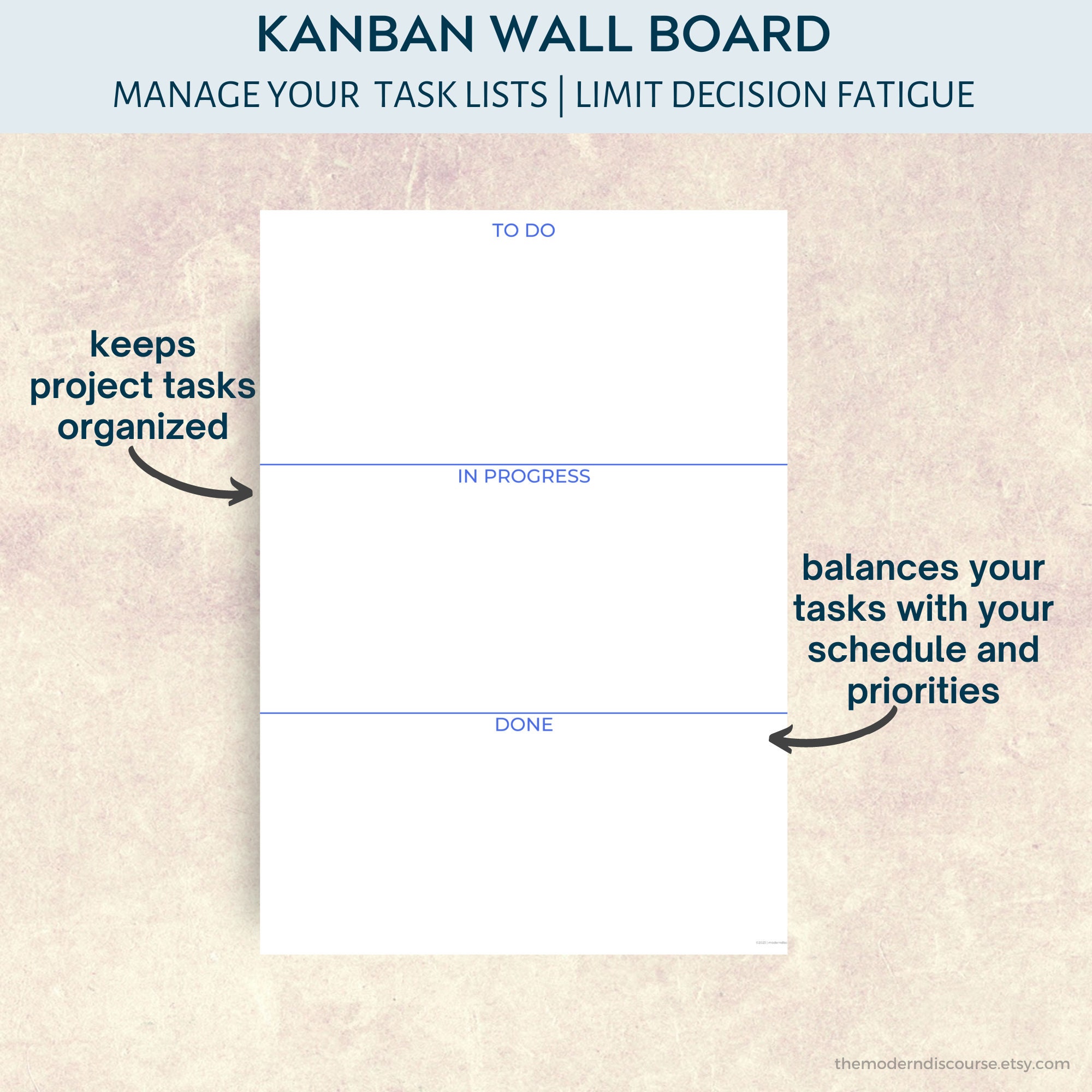 Kanban Wall Board | Personal Task Board | Personal Task Management ...