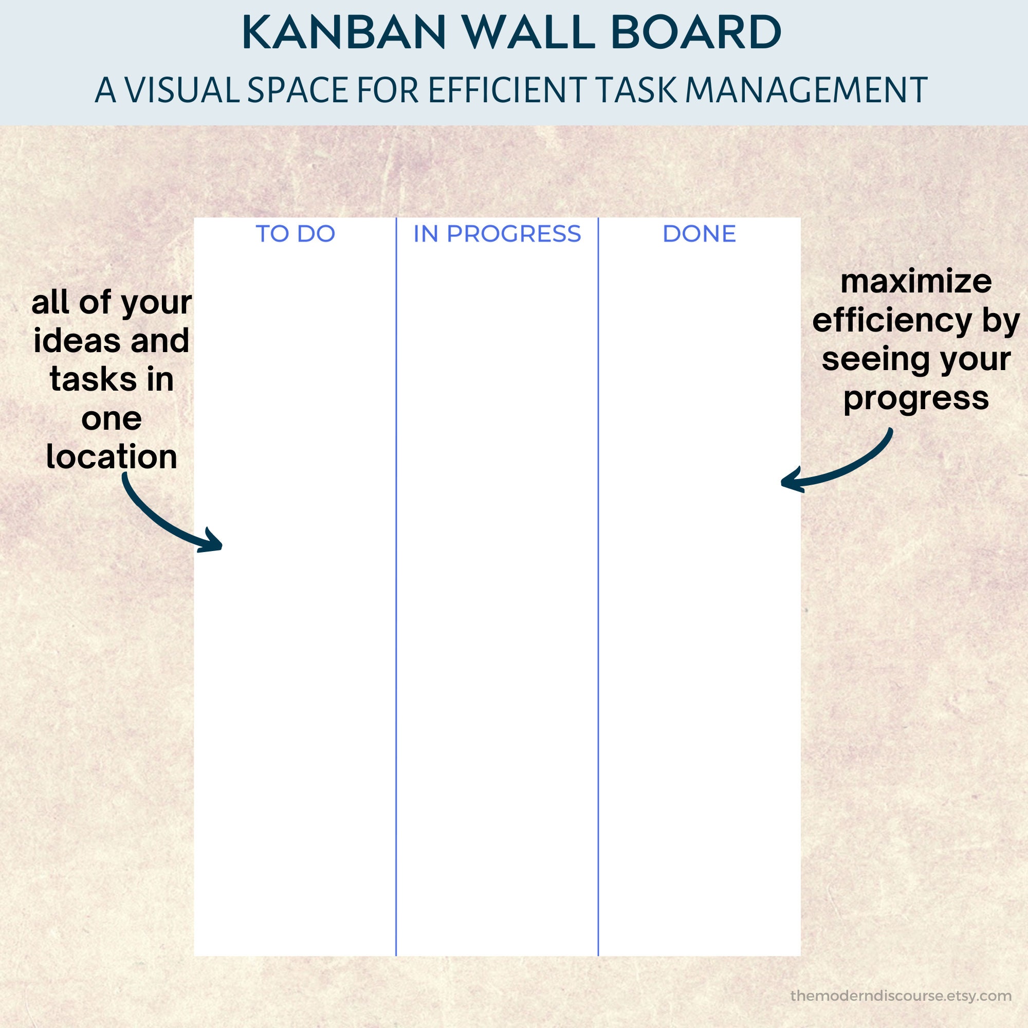 Kanban Wall Board | Personal Task Board | Personal Task Management ...