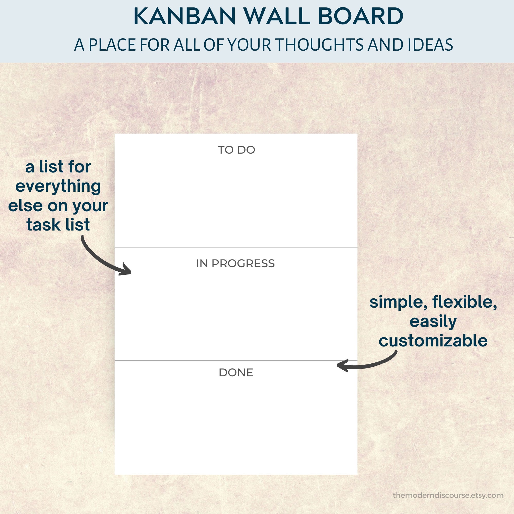 Kanban Wall Board | Personal Task Board | Personal Task Management ...