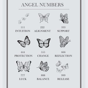 Angel Number Posters, Instant Download Poster,lucky Poster,angel Number ...