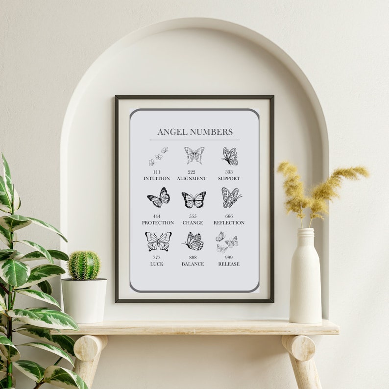 Angel Number Posters, Instant Download Poster,lucky Poster,angel Number ...