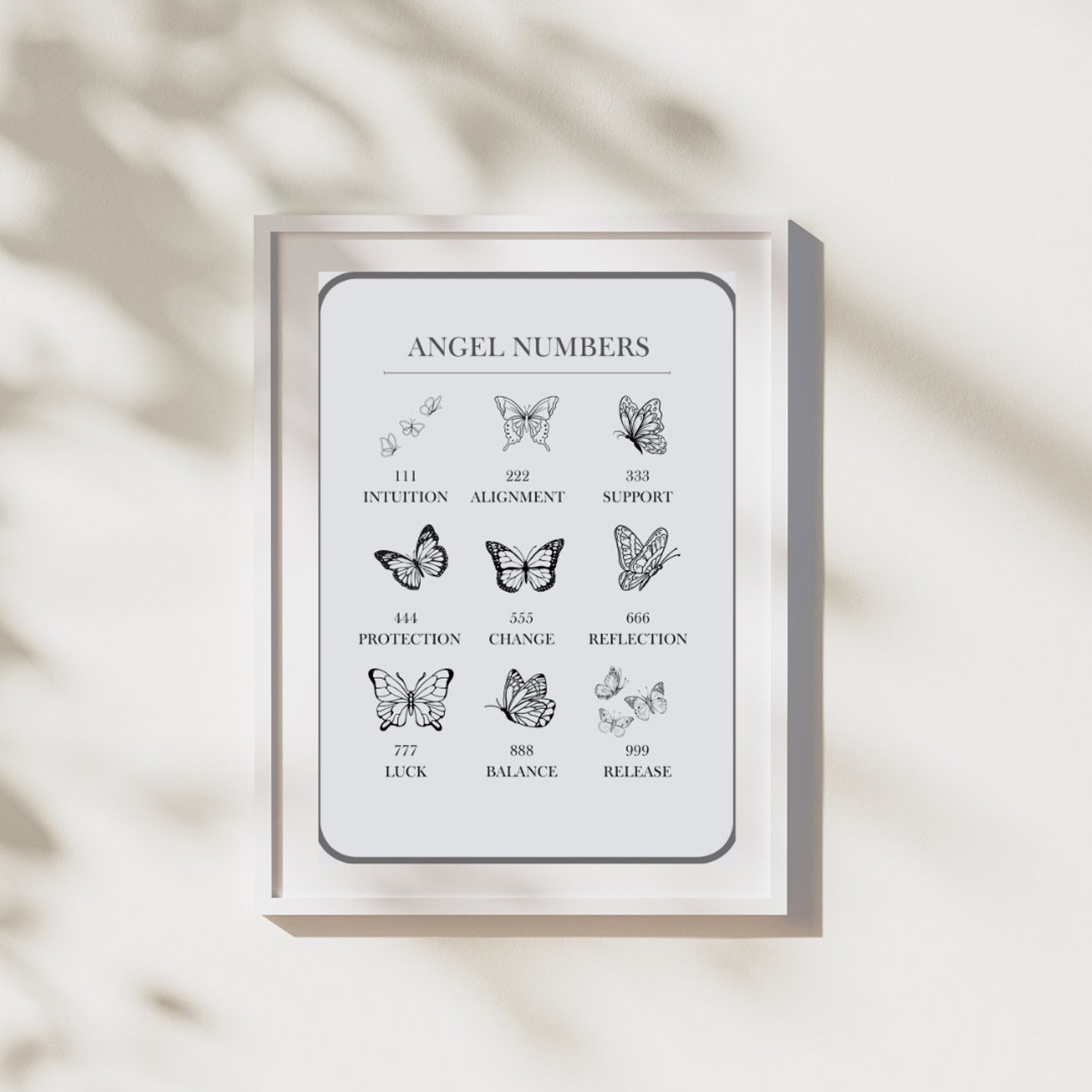 Angel Number Posters, Instant Download Poster,lucky Poster,angel Number ...