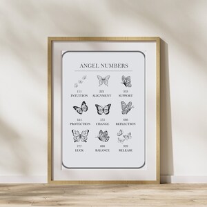 Angel Number Posters, Instant Download Poster,lucky Poster,angel Number ...