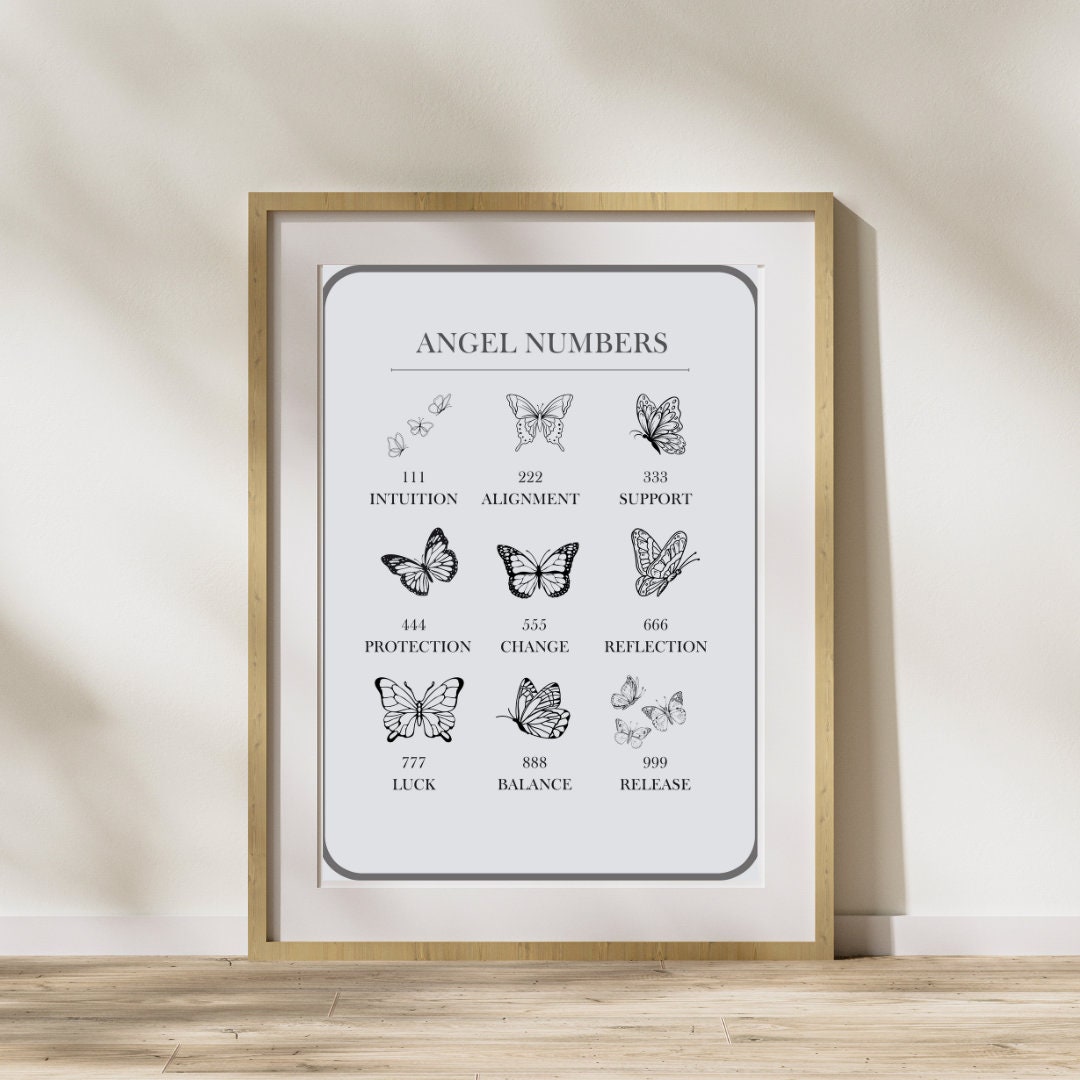 Angel Number Posters, Instant Download Poster,lucky Poster,angel Number ...