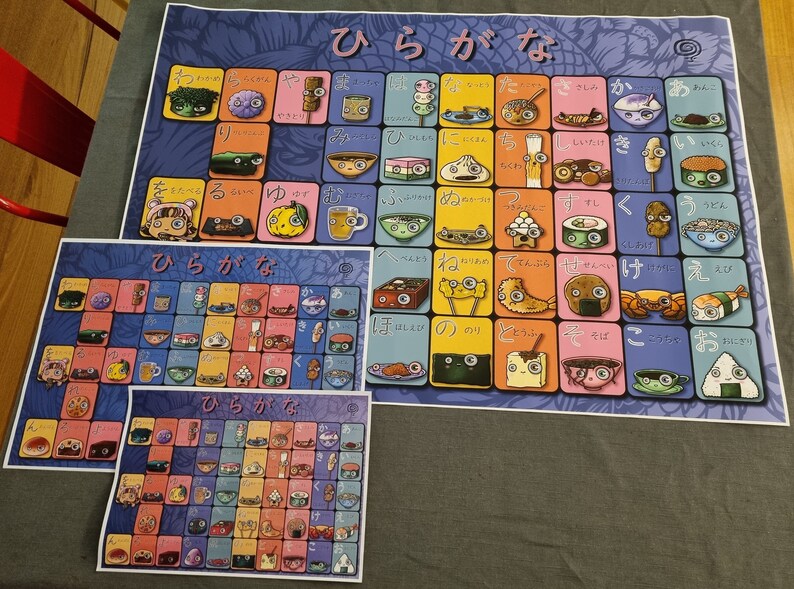 Hiragana Chart - Food Themed - Printable up to A1 Size - Etsy