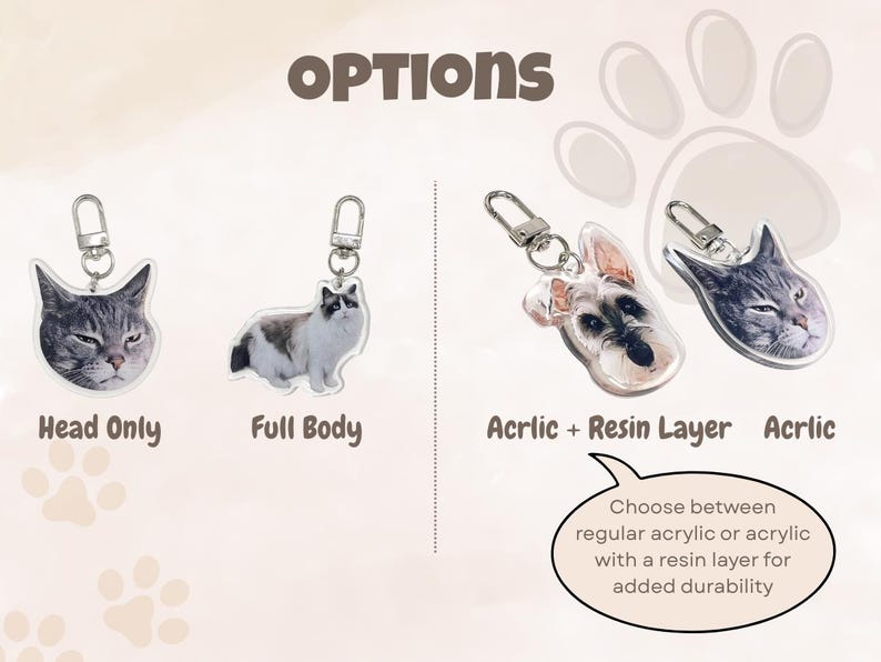 Custom Dog Photo Keychain, Custom Dog or Cat Keychain, Pet Photo ...